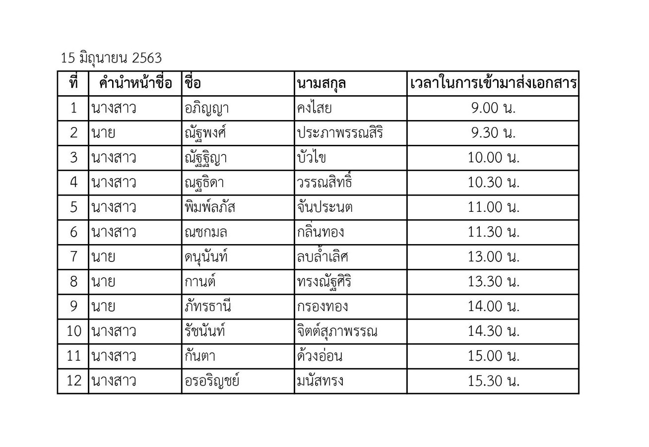 comin3 – วิทยาลัยนานาชาติ มจพ. International College KMUTNB